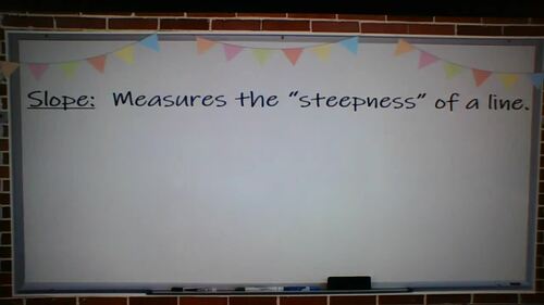 Pre-Calculus | Flipped Classroom Video & Guided Notes | Slope | TPT