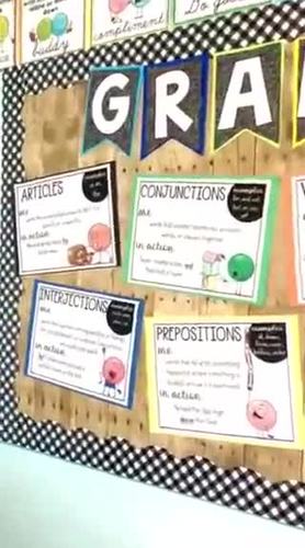 Grammar Posters Parts of Speech Anchor Charts ELA Bulletin Board Ideas ...