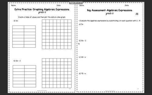 Grade 6 Math - Patterning and Algebra Unit! 2020 Ontario Math Curriculum!