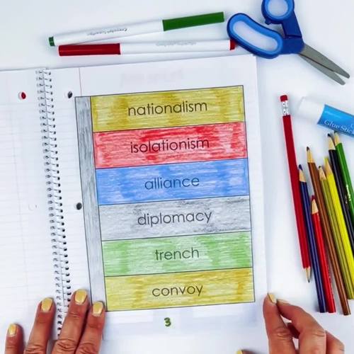 World War 1 Interactive Notebook by Right Down the Middle with Andrea