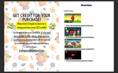 Parts of the Body in Spanish | Partes del cuerpo | Scarecrow Themed ...