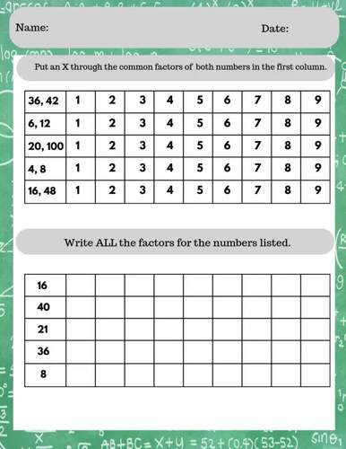 LEAST COMMON MULTIPLES (LCM) & GREATEST COMMON FACTOR (GCF ...