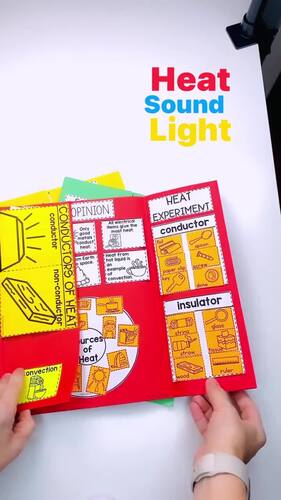 Forms of Energy: Heat, Light, Sound Interactive Book Bundle by Reagan ...