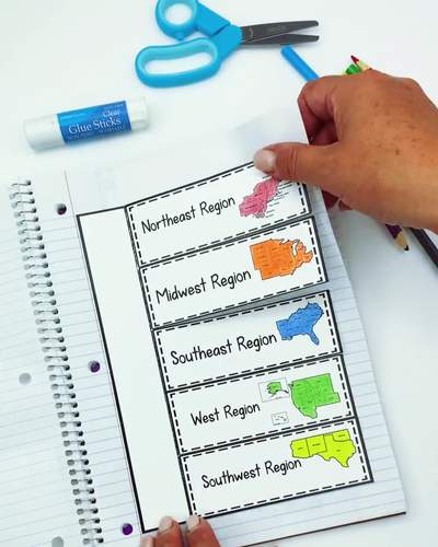 Regions of the United States Research Posters | TpT