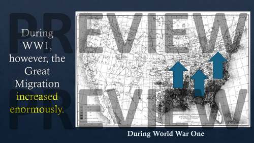 The Great Migration Lesson Plan | Black History, WW1 | US History Lesson