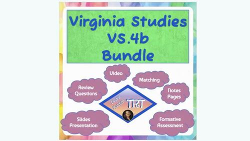 Virginia Studies VS.4b Bundle (VA Settlement Areas and Culture) | TPT