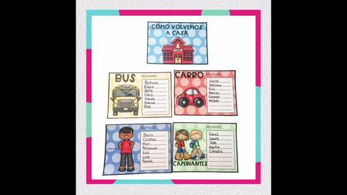 Editable Dismissal Chart in Spanish | Cómo vamos a casa | Cartelones ...