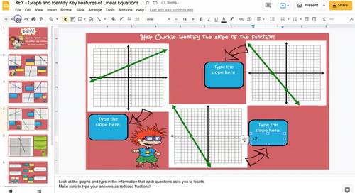 Algebra 1: Graphing Equations and Identify Key Features A.3C Digital ...