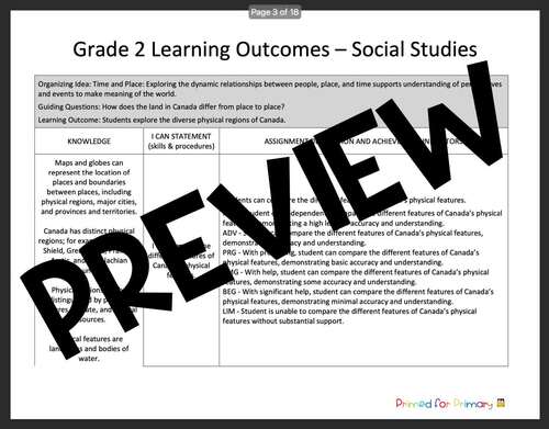 NEW Grade 2 SOCIAL STUDIES Curriculum: Alberta Report Card Comments ...