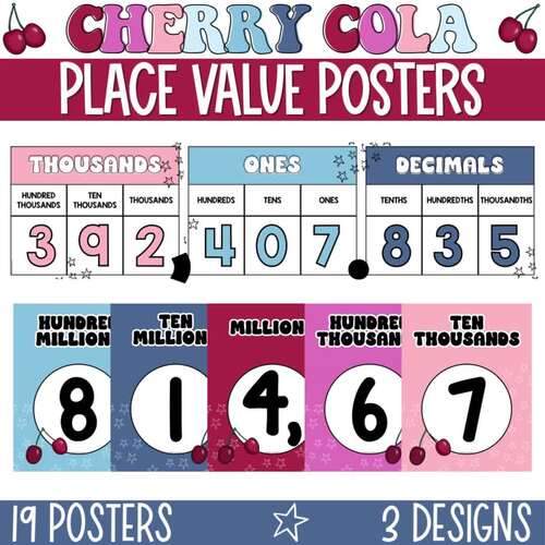 Place Value Posters, Place Value Wall Display, Retro Cherry Math Posters