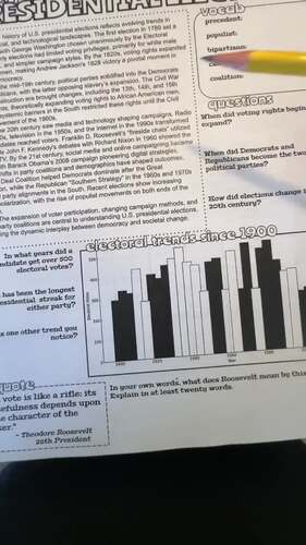 Printable History of U.S. Presidential Elections assignment and resource