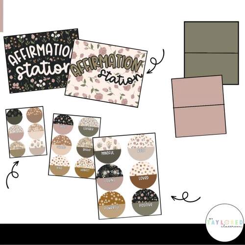 Vintage Floral Affirmation Station | Vintage Classroom Decor | TPT