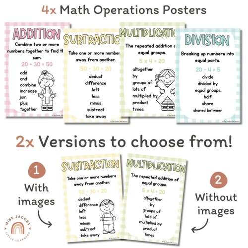 Math Operations Posters | Daisy Gingham Pastels Math Classroom Decor