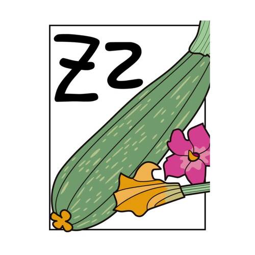 Alphabet Posters | Bubblegum Collection | Editable | Classroom Decor