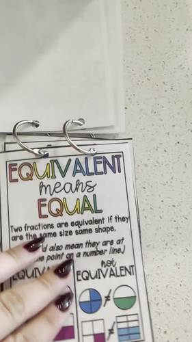 3rd Grade Math Anchor Charts | Full Page and Mini Math Anchor Charts