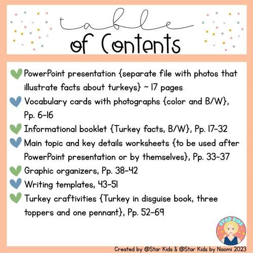 Main Topic and Key Details Lesson | Kindergarten | Turkey Themed by ...