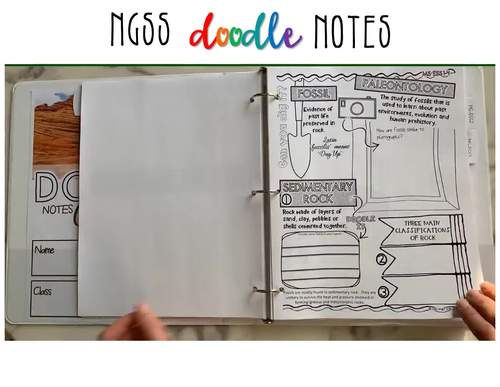 NGSS Earth Science (MS-ESS) Doodle Note Bundle by Captivate Science