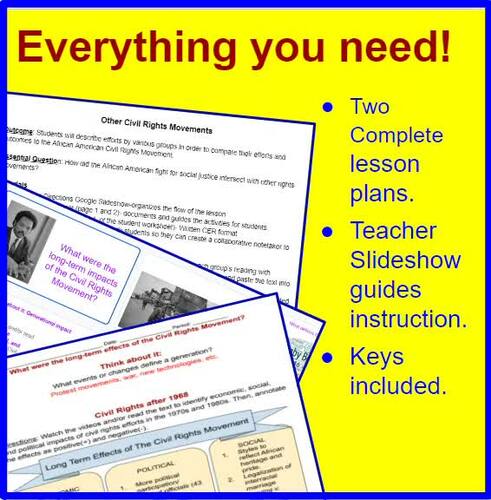 U.S. History Lessons and Project Bundle: The Civil Rights Movement