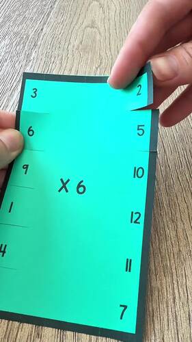 Multiplication and Division Flashcards- Double-Sided! by Katie Ortega