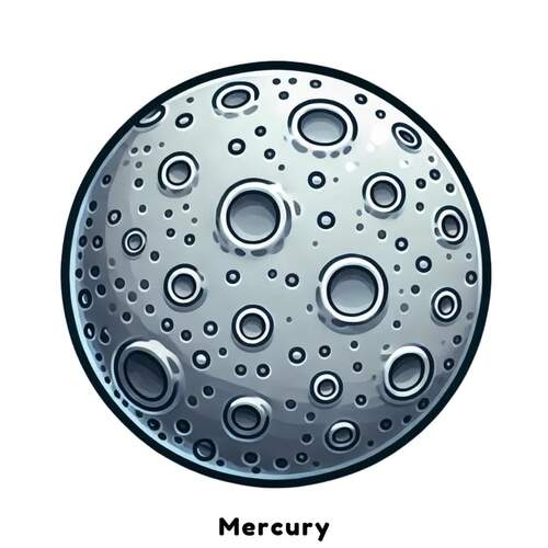 Solar System Clipart | Planets, Moons, Dwarf Planets & Asteroids ...