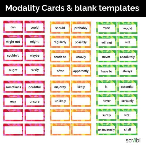 Modal Word Bundle, Modal Verbs, Modal Student Activity, Modal Cards