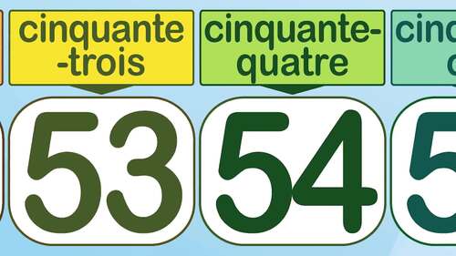 Les nombres | FRENCH Numbers 01 to 100 Numbers Large Posters. by sabrcolor