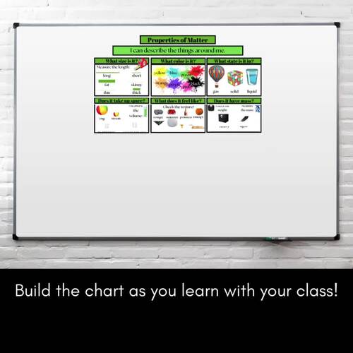 Interactive Anchor Chart: Properties of Matter- English and Spanish (4 ...