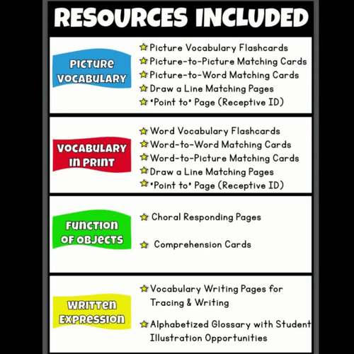 ABA Data Sheets Vocabulary and Function Back to School by The Special ...