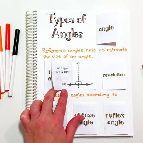 Angles and Lines Math Vocabulary Flaps for Interactive Notebooks by MCY ...