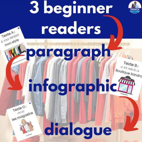 French Clothing 3 Beginner Reading Passages & Questions les vêtements ...