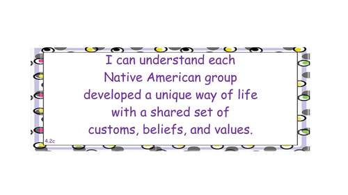 I Can Statements - New York Common Core Social Studies Grade 4 | TPT