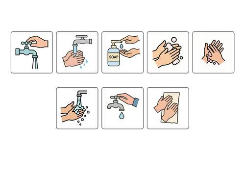 How to Wash Hands – Visual Routine | PECS-Style | Autism | SEN | Life ...