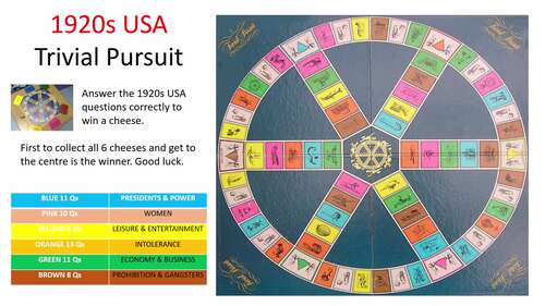 USA in the 1920s: Trivial Pursuit Revision Game | 62 Questions | TPT