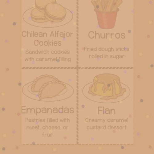 Hispanic Food Bingo Game Bilingual Spanish & English | Hispanic ...