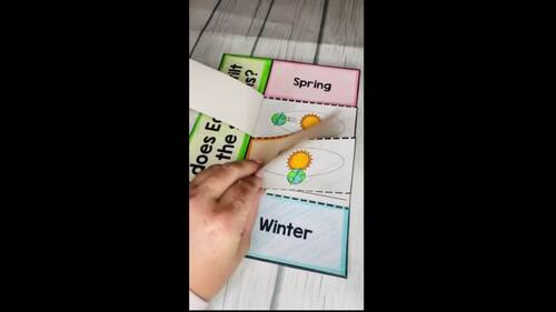 Space Flipbooks | Outer Space | Elementary Science by Teaching with ...