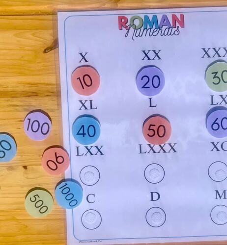 Roman Numerals Activities and Bonus worksheets by Happy Mom & Co