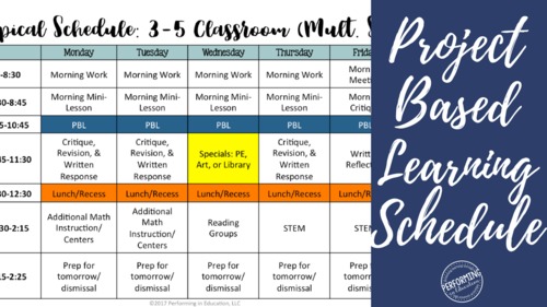 What a Typical Project-Based Learning Schedule Looks Like (Free PD)