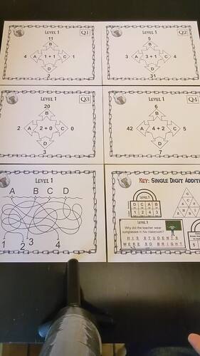 2 Digit by 1 Digit Division With Remainders Activity: Escape Room ...