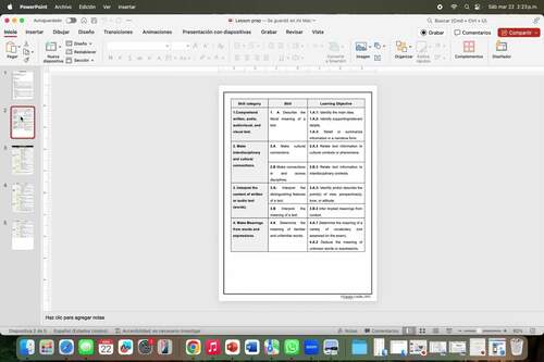 AP SPANISH LANGUAGE AND CULTURE- LA CIENCIA Y LA ÉTICA- PPT Y ACTIVIDADES