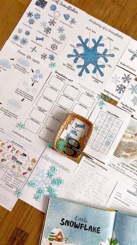 Snow unit study, Snowflake anatomy, Snow life cycle, Montessori Three ...