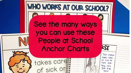 People Who Work at School Anchor Charts by Chalkboard Chatterbox