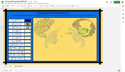 Solving Square Root Equations - Digital Pixel Reveal by It's Math-gic
