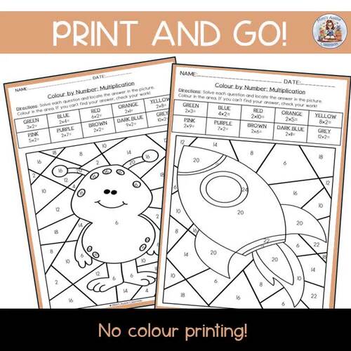 Grades 1 & 2 Color By Number – Number and Multiplication Facts Bundle