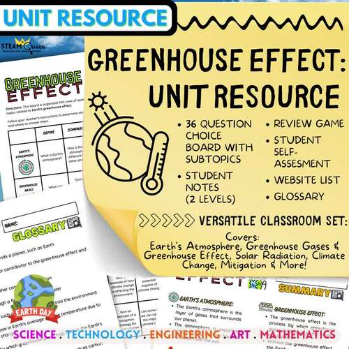 Greenhouse Effect Unit: Choice Board Notes Glossary Self-Assessment ...