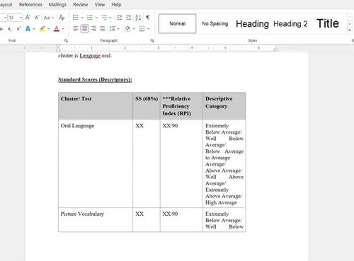 WJ-IV TEST OF ORAL LANGUAGE. COMPREHENSIVE REPORT TEMPLATE by SPED GEARBOX