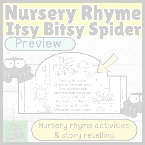 Itsy Bitsy Spider Crown Craft | Nursery Rhyme Activities & Sequencing ...