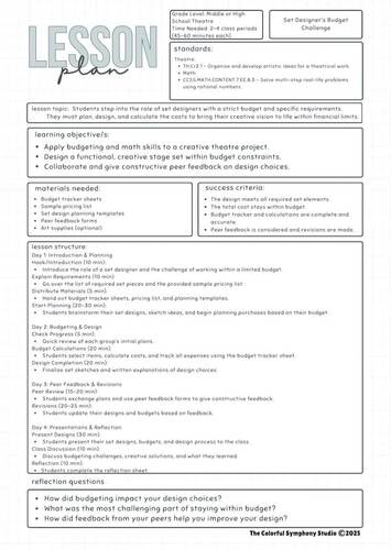 Set Designer’s Budget Challenge | Theatre & Math Project | 4 Day Lesson