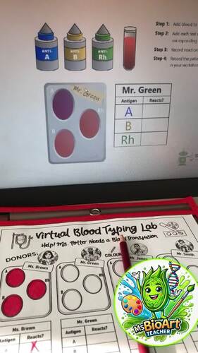 Virtual Blood Typing LAB by MsBioArtTeacher | TPT
