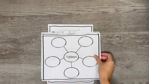 All About Turkeys Writing Non Fiction Research Book Kindergarten First ...