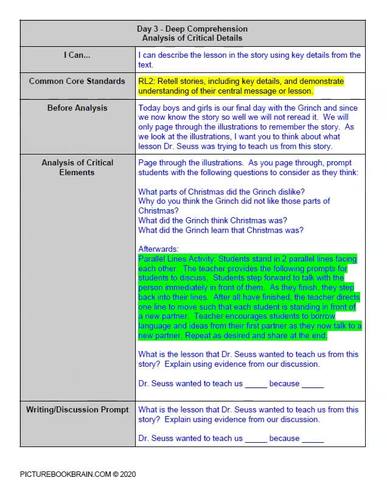 How the Grinch Stole Christmas by Dr. Seuss Lesson Plan and Google ...